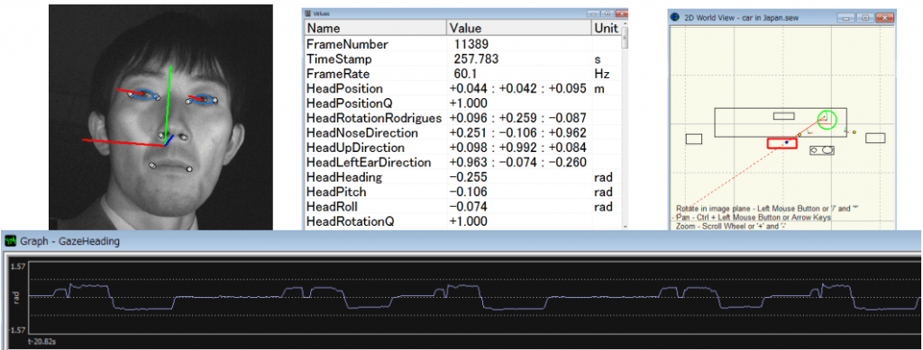 视线追踪测量系统 Smart Eye Pro System | TOYO CHINA
